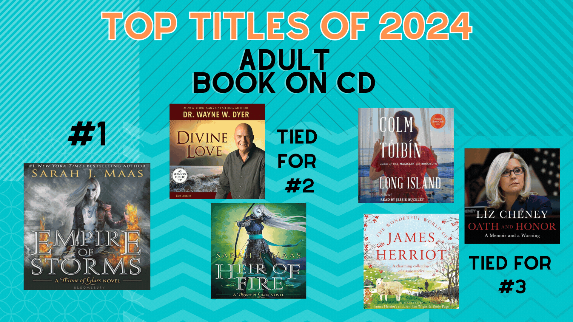 Top Titles of 2024 | Hubbard Public Library